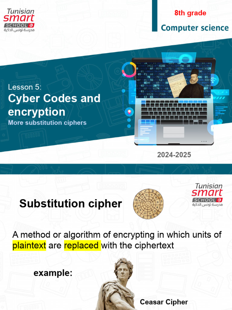 8th grade - Lesson 5 - Cyber Codes and encryption - More substitution ciphers pdf 24-25 | PDF ...