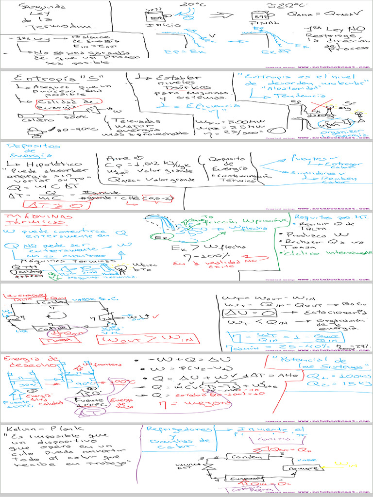 Notebookcast Capture PDF | PDF