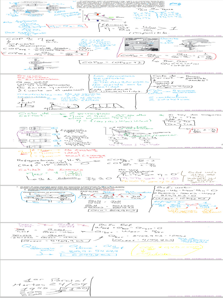 Notebookcast Capture PDF | PDF