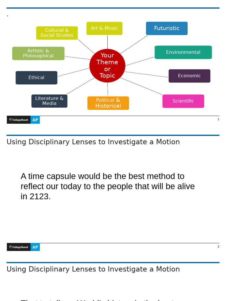 Lens Chart | PDF