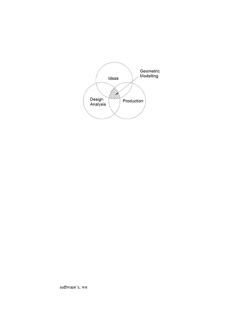 Geometric Modeling Techniques Explained | PDF | 2 D Computer Graphics | Geometry