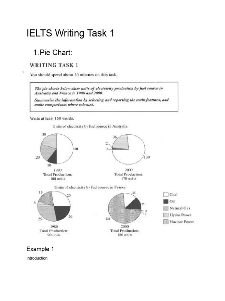 Task 1 Writing Pie Chart | PDF | Expense | Energy Development