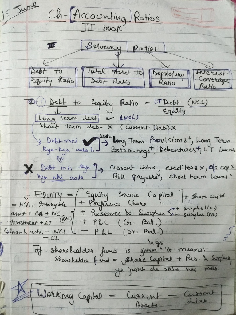 Accounting Ratios Notes | PDF