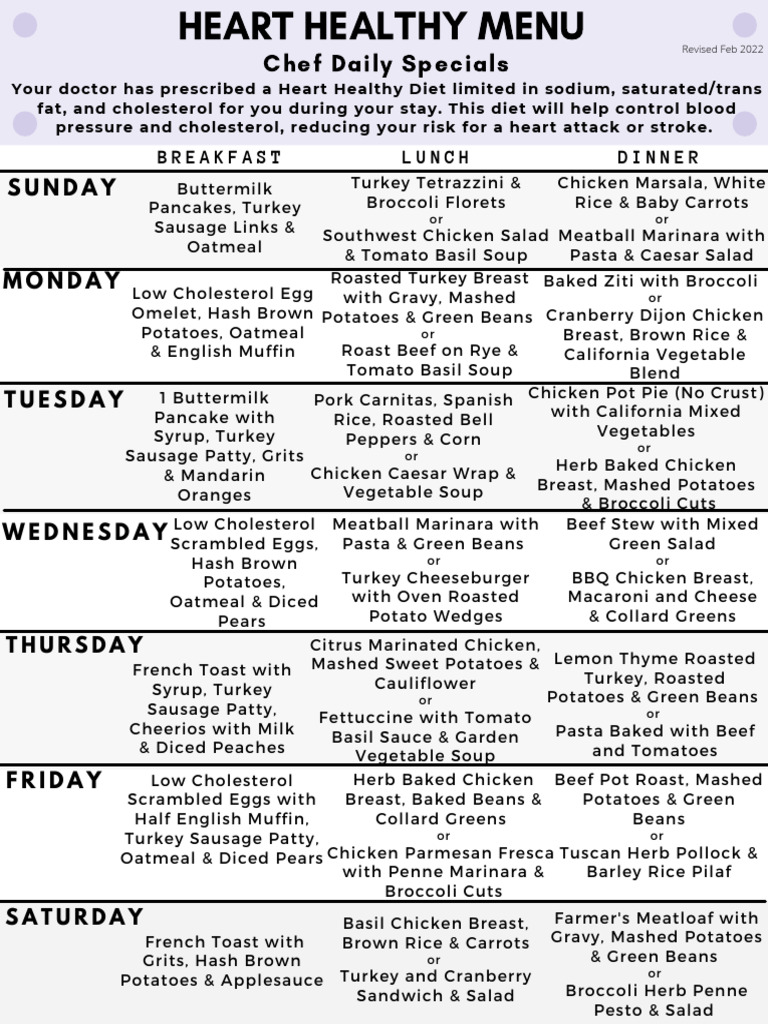 Adult Heart Healthy Menu | PDF | Turkey Meat | Hamburgers