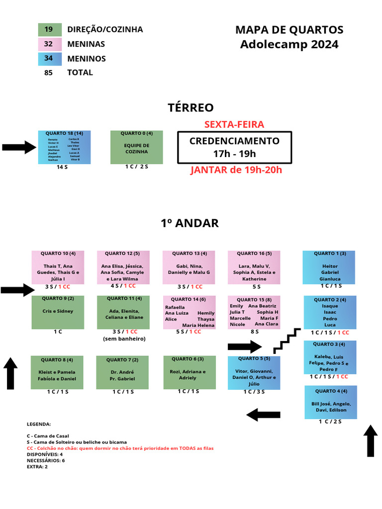 Mapa de Quartos - Adolecamp | PDF