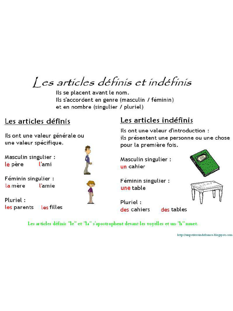 Les Articles Définis Et Indéfinis | PDF