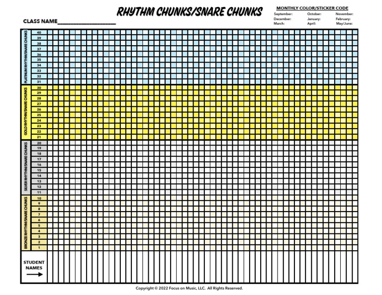 Rhythm Chunks Snare Chunks Wall Chart Vertical Version | PDF