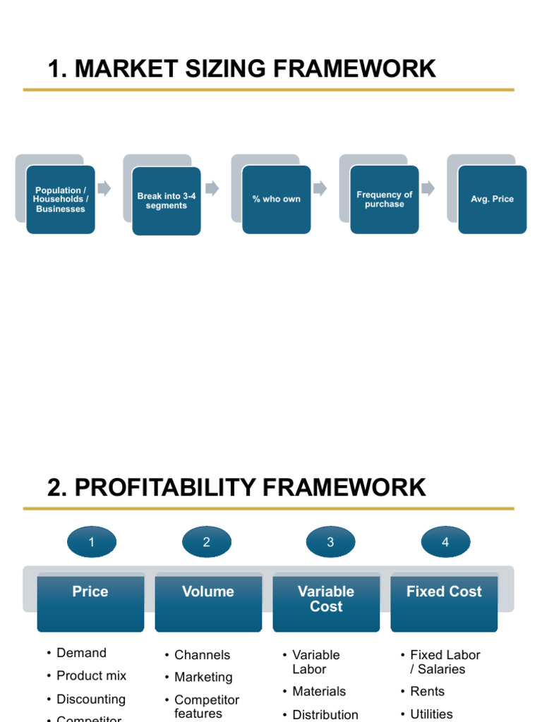 Four Starter Case Frameworks | PDF