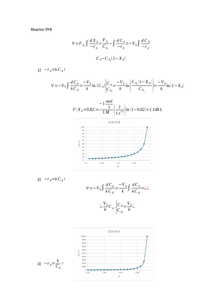 Ejercicio3 - PFR Fogler | PDF