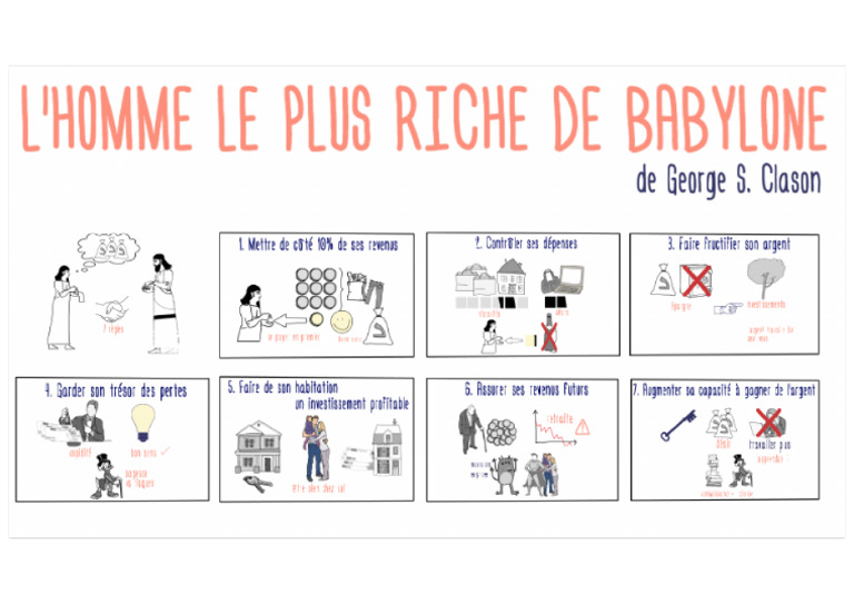 Homme Riche Babylone | PDF