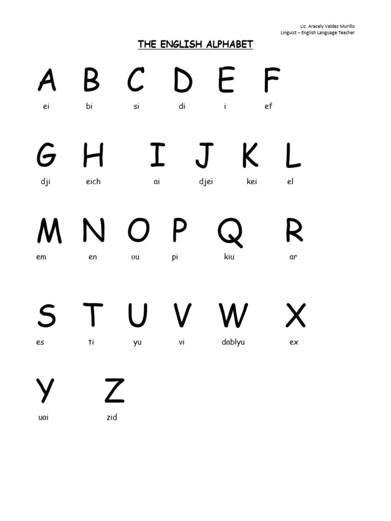 THE ENGLISH ALPHABET and Vocab | PDF