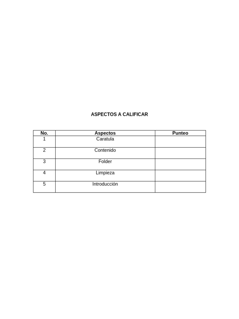 Aspectos A Calificar | PDF