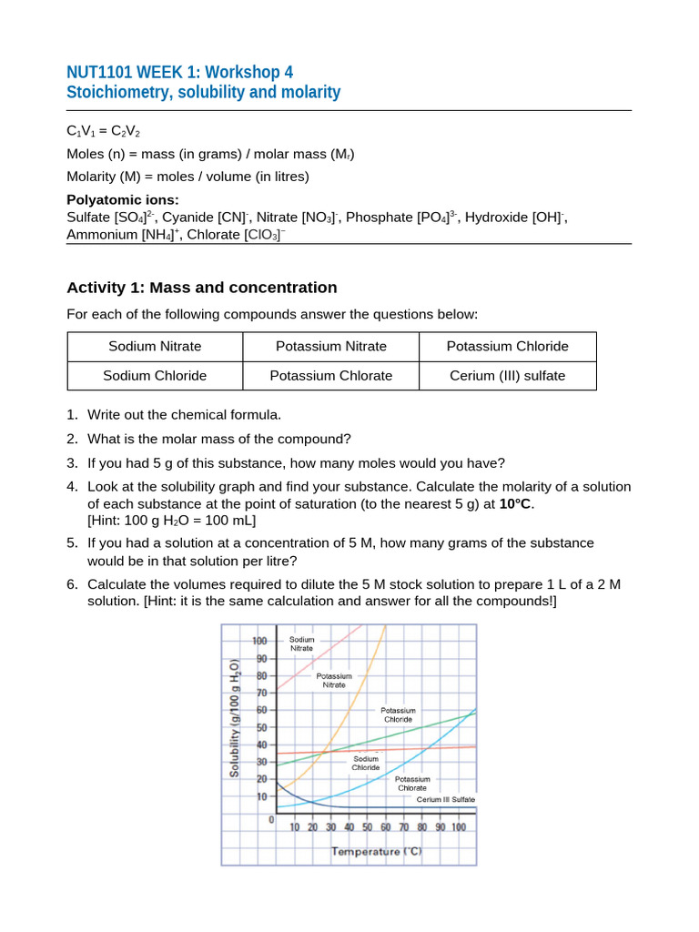 NUT1101 Week 2 - Workshop 4 - Stoichiometry, Molarity and Dilutions ...