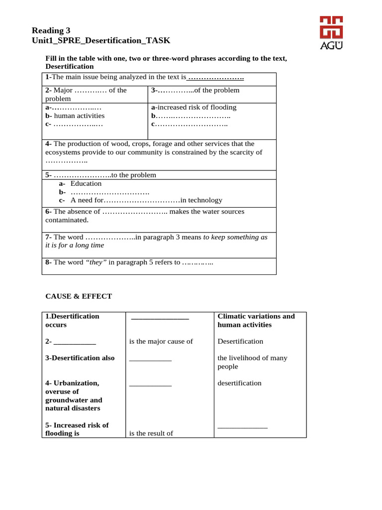 Unit1_SPRE_Desertification_Table_TASK | PDF
