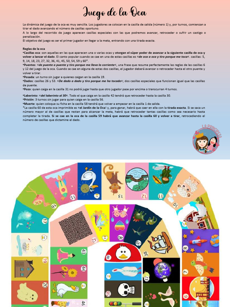 Reglas y casillas del juego de la oca | PDF