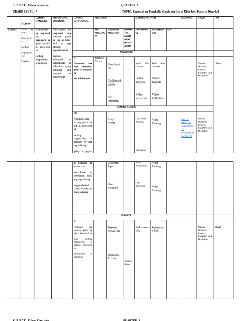 Val Ed 7 Curmap 2024 | PDF