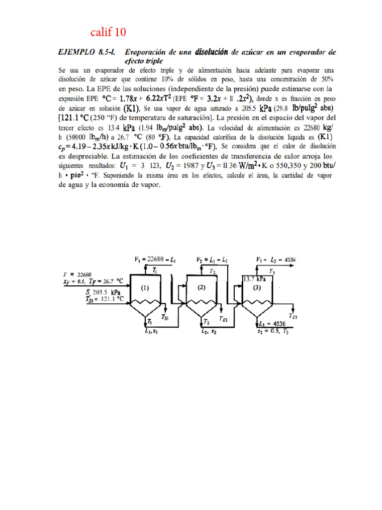 8.5-1 Mojica Meza Noe Alberto - Rev - Dra - Ale | PDF