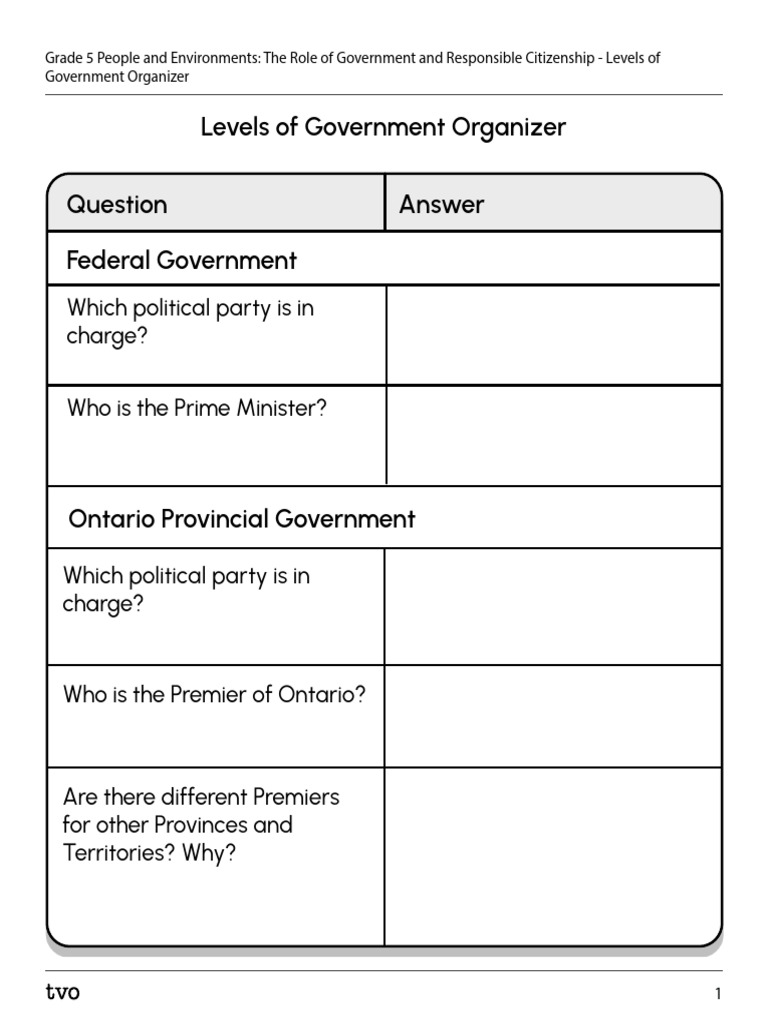 Social Studies Work | PDF