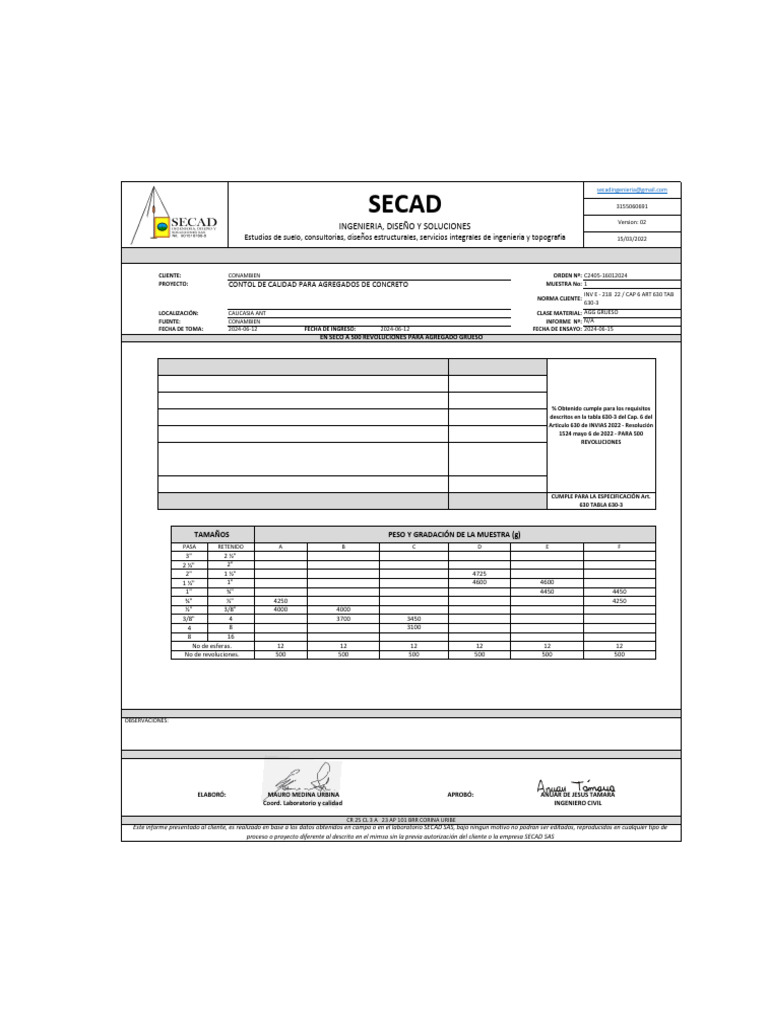 Caracterizacion Agg Fino Inv e 221 | PDF | Ingeniería | Science