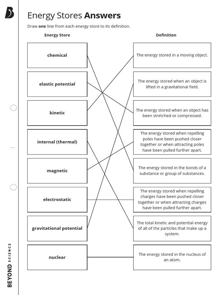 Energy Stores Match and Draw Worksheet KS4 - Answers | PDF
