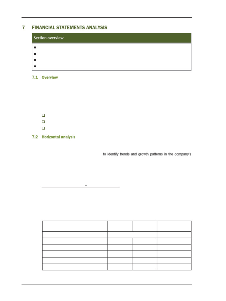 Ratio Horizontal Analysis | PDF | Expense | Financial Statement Analysis