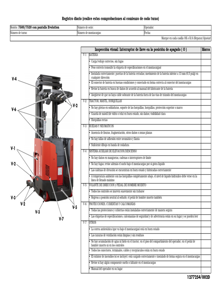 750 R45TT Reach Check List | PDF | Máquina elevadora | Neumático