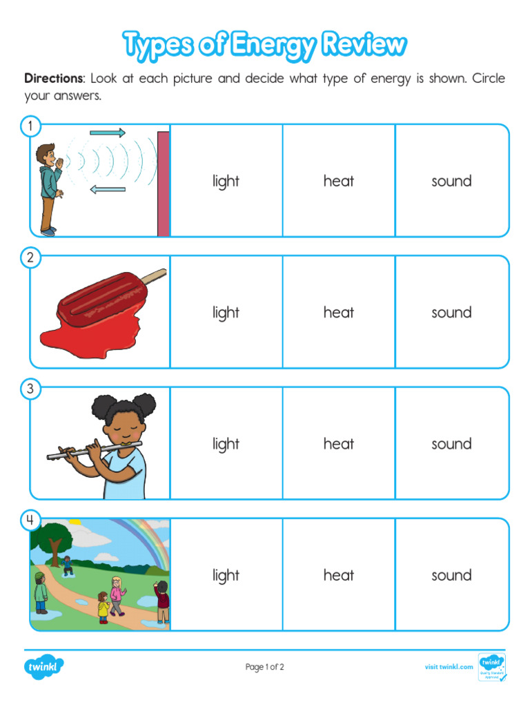 Color Types of Energy Review Activity | PDF