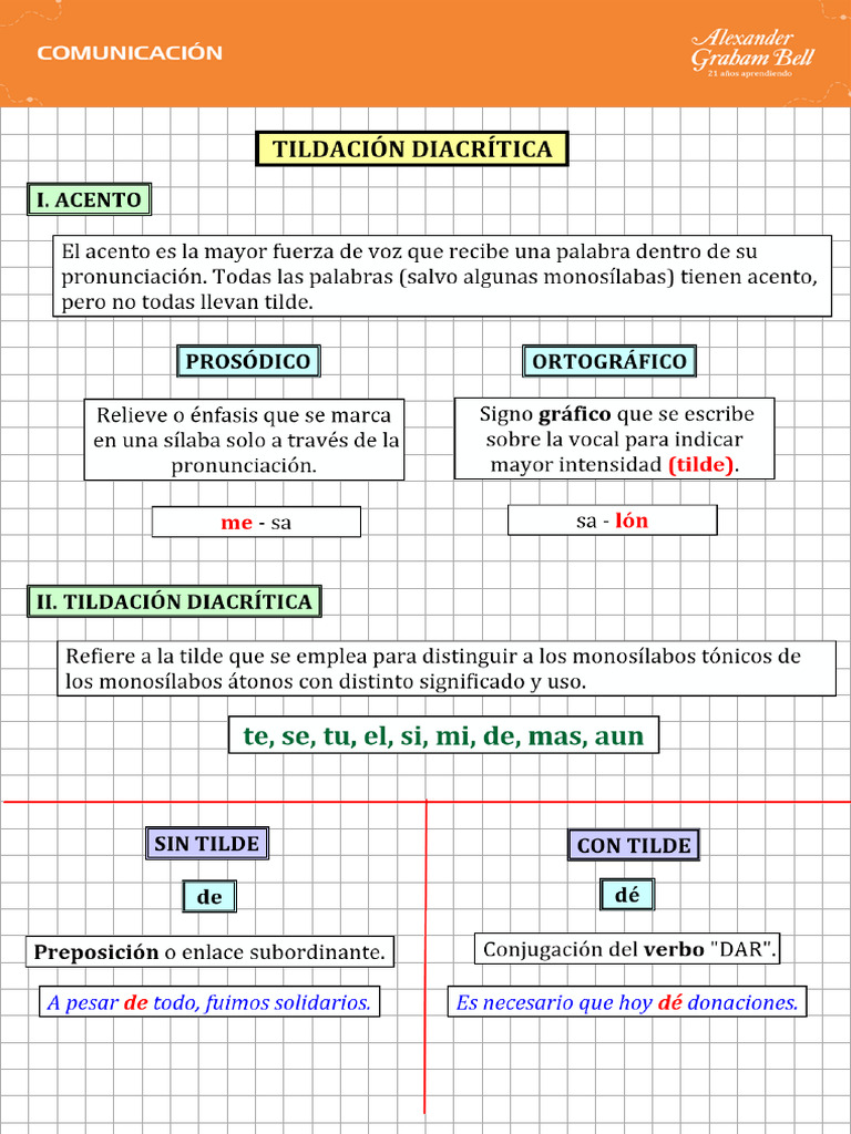 TILDE DIACRÍTICA (1) | PDF