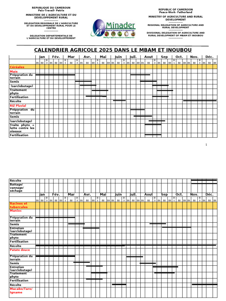 Calendrier Agricole 2025 Mbam-Inoubou | PDF | Agriculture | Cultures