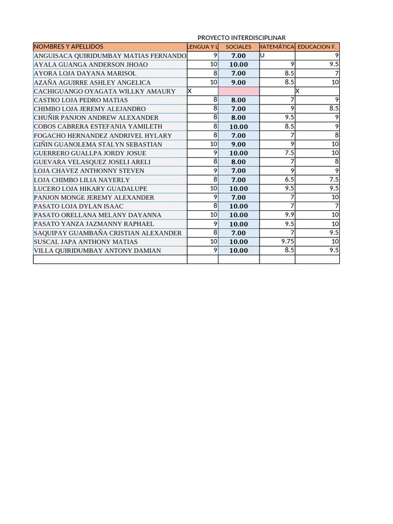 NOTA DE PROYECTOS 8vo A 2DO TRIM | PDF