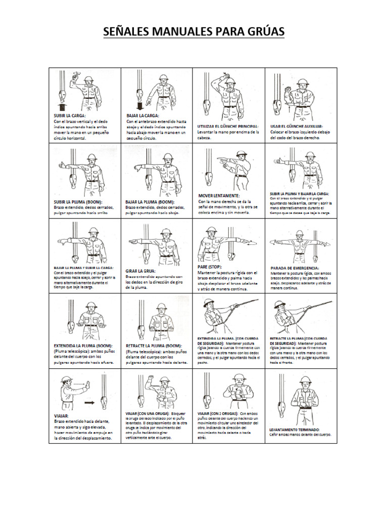 Crane Hand Signals Spanish | PDF