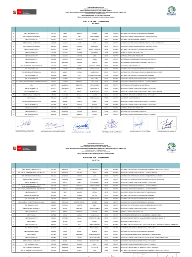 Tercera Etapa - Ebr No Aptos | PDF | Desarrollo humano | Instituciones sociales