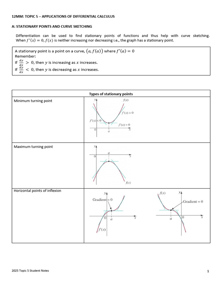 Differential Calculus: Stationary Points & Curves | PDF | Tangent ...