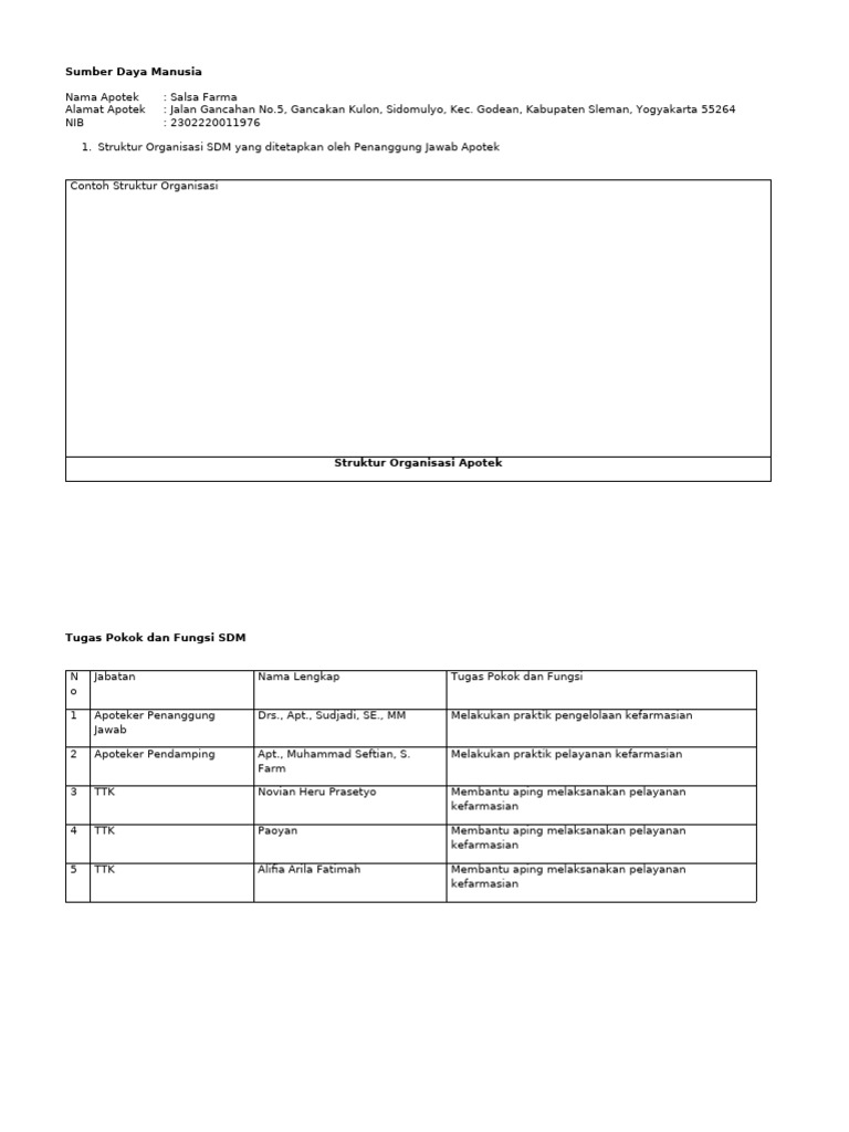 SDM Apotek Dan Persyaratan Izin Lainnya | PDF