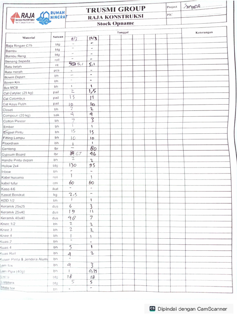 So Rnsampora 20250312 | PDF