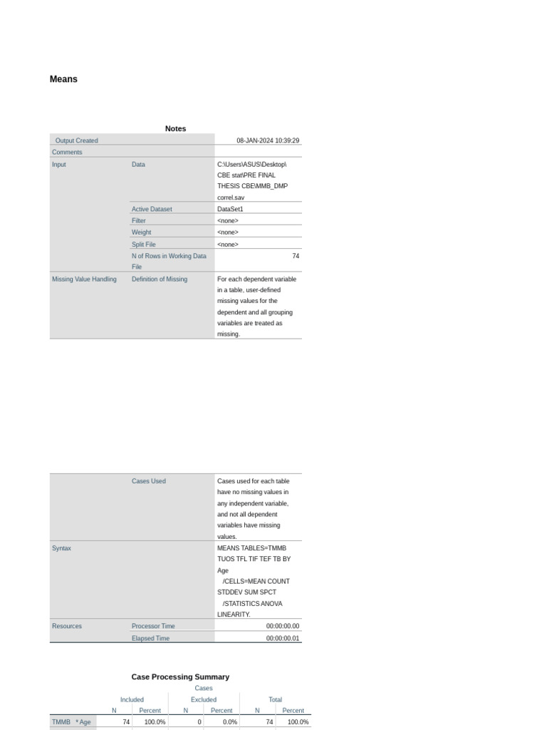 MMB-Barriers_DMP correl_Age_anova | PDF | Dependent And Independent Variables | Applied Mathematics