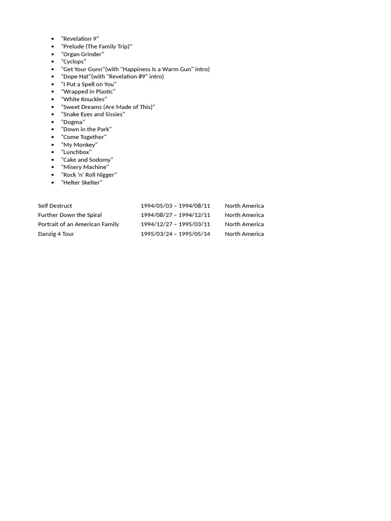 Tracklist of 1994-1995 Tours | PDF