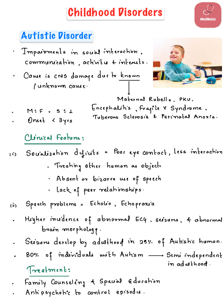Childhood Disorders-1 | PDF | Attention Deficit Hyperactivity Disorder ...