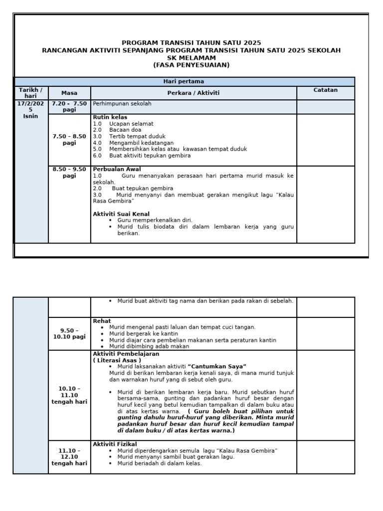 Jadual Minggu Transisi Tahun 1 2025 | PDF