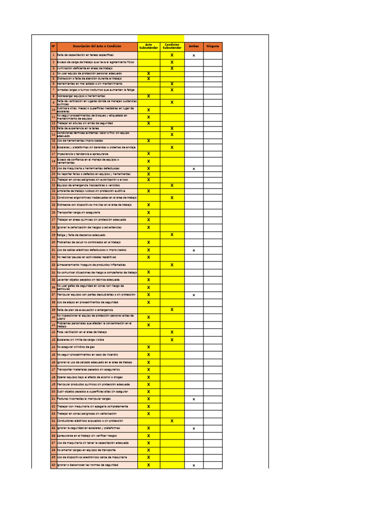 030325 - Retroalimentacion de trabajo | PDF