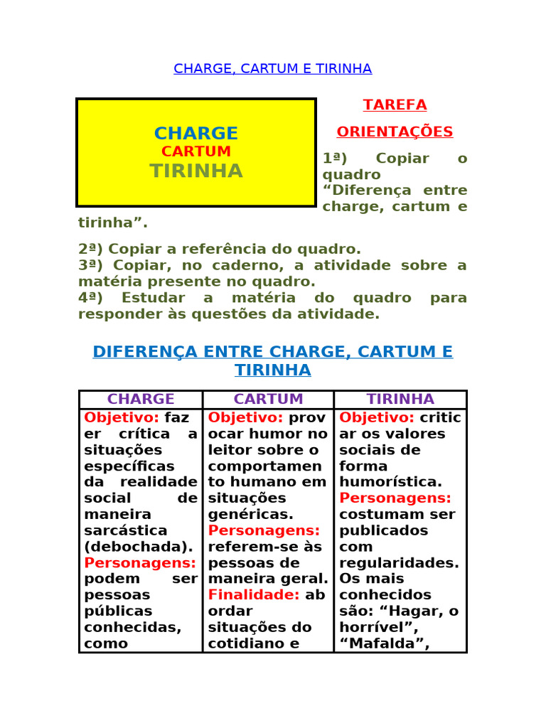 Diferenças entre Charge, Cartum e Tirinha | PDF | Quadrinhos | Desenho
