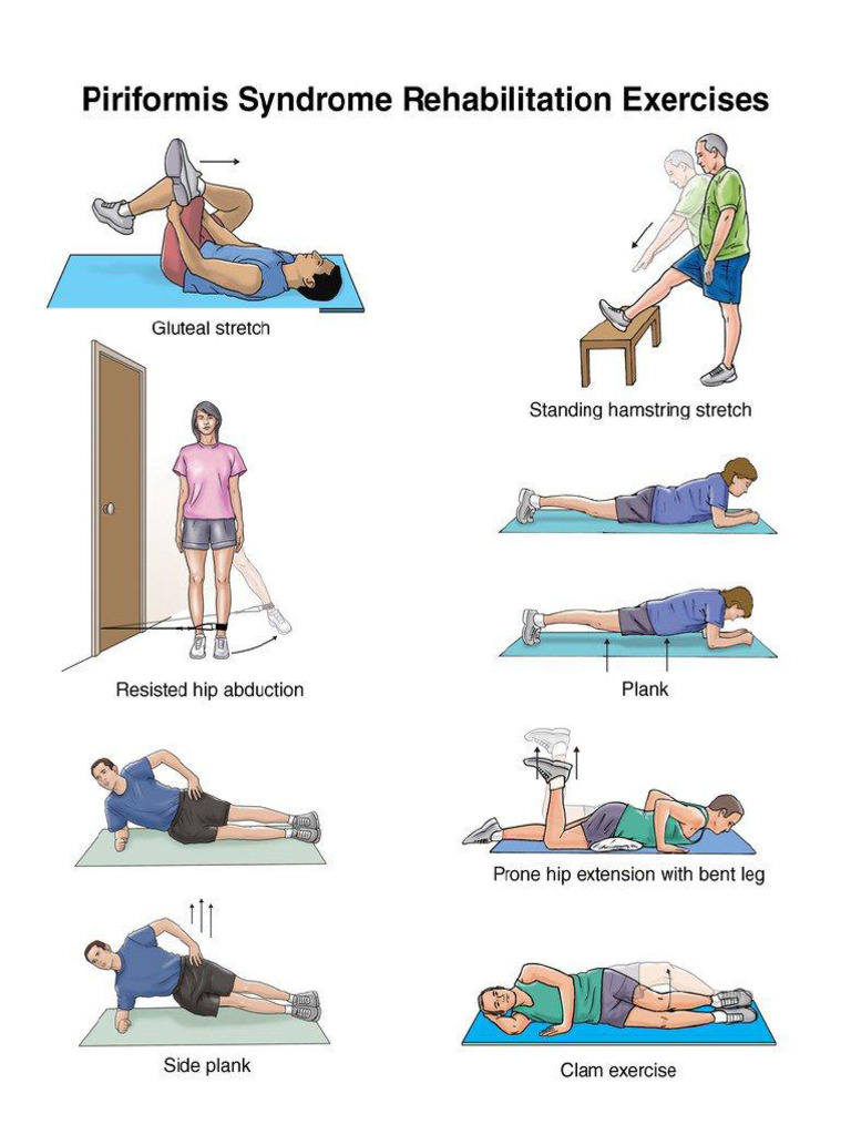 Ejercicios Piriforme | PDF