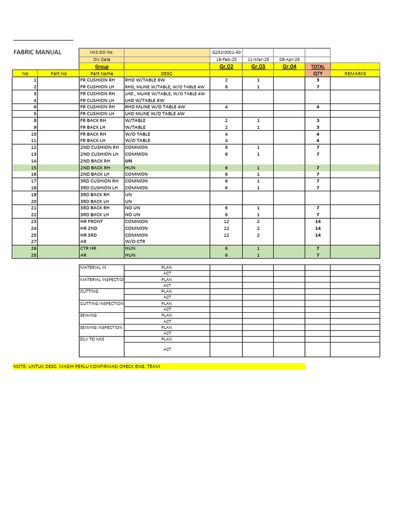5j Pt Dom Gr.2 ~ Gr. 4 ~ | PDF | Driving | Road Transport