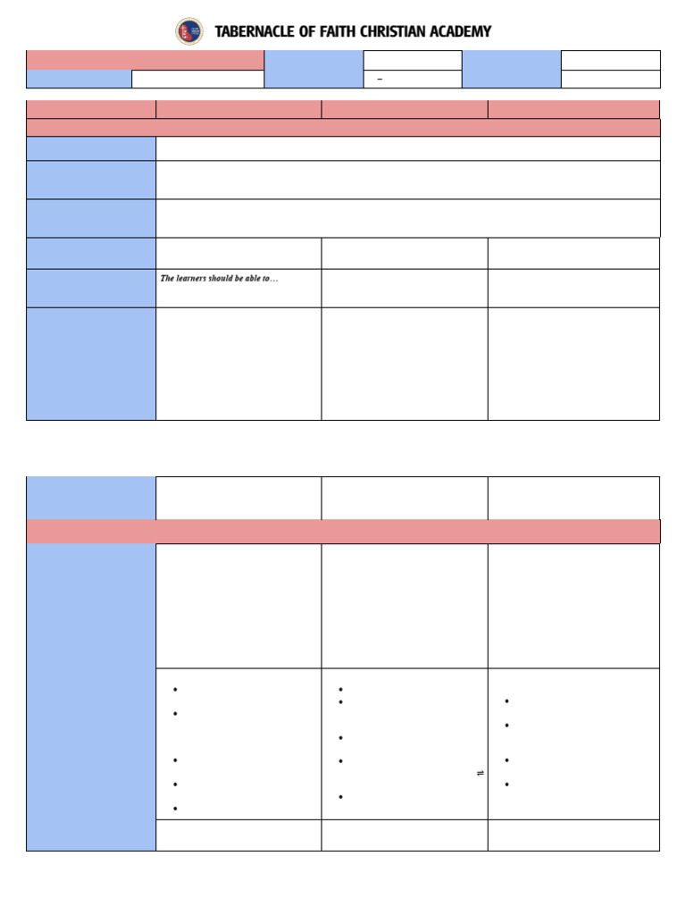 WEEKLY LEARNING PLAN SY 2024-2025 (CHEMISTRY - WEEK 3) | PDF | Acid ...