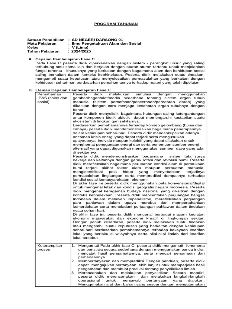 PROTA IPAS (1) | PDF