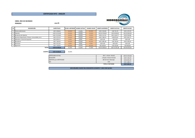 S2659-Certificados ANGLER Nº2 | PDF