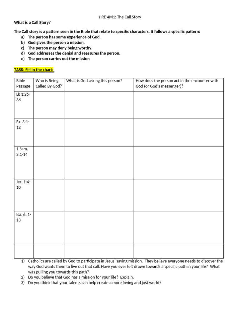 Understanding the Call Story | PDF