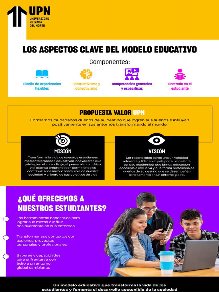 Infografía 1 - Merged | PDF | Maestros | Enseñando