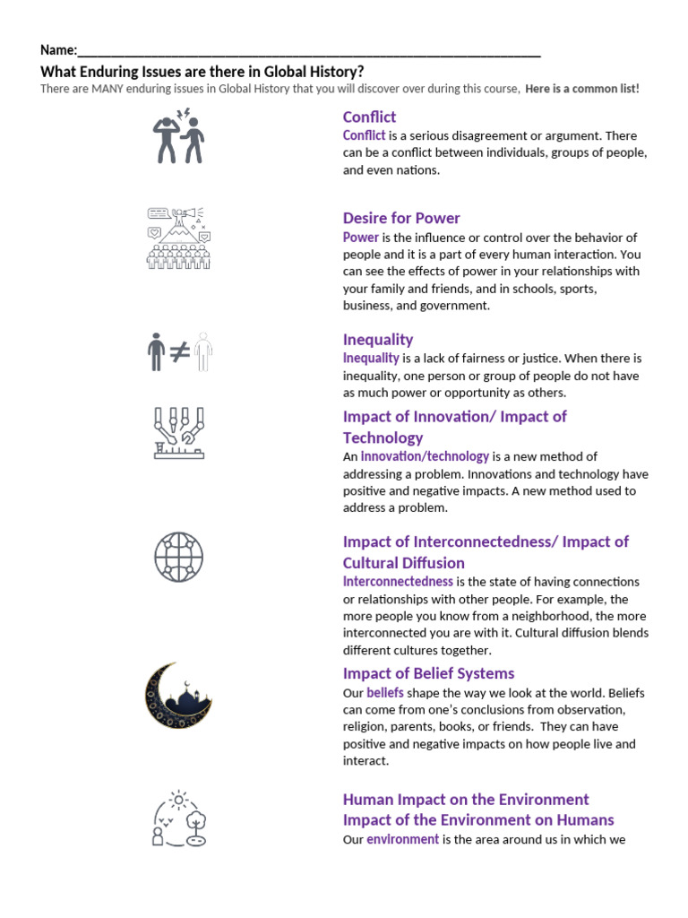 What Enduring Issues Are There in Global History?: Conflict | PDF ...