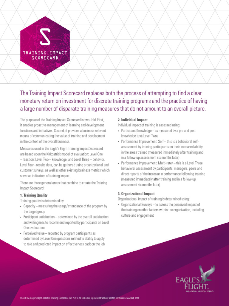 Training Impact Scorecard | PDF | Performance Indicator | Psychology